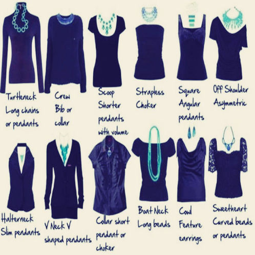 Tipos de collares según el escote del vestido ️ feminaecosmetics💥